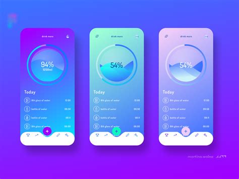 water app ui dashboard design💦 by martina wolna on dribbble
