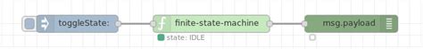 node red contrib finite statemachine node node red