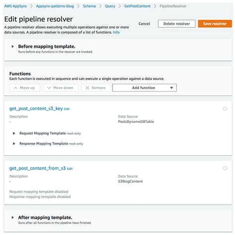 practical use cases for aws appsync pipeline resolvers