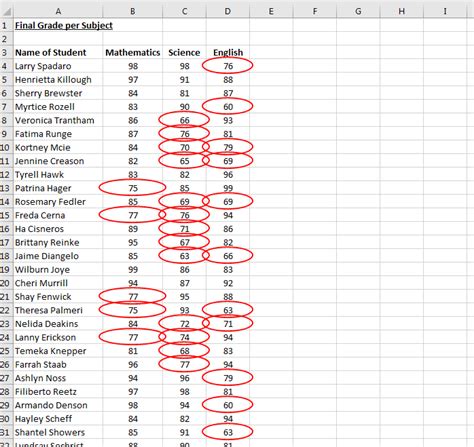 circle invalid entries in excel