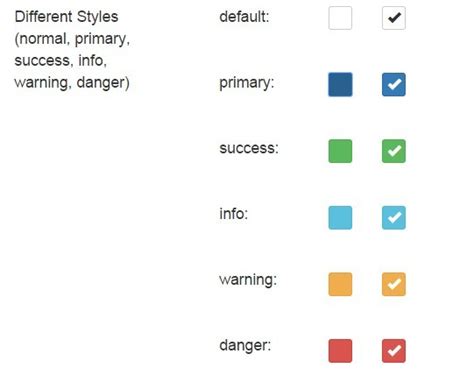beautiful checkbox replacement with angularjs and bootstrap angular