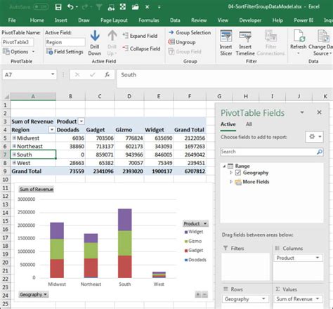 grouping sorting and filtering pivot data microsoft press store
