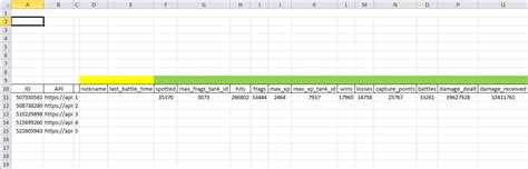 excel vba parse json and loop different objects stack