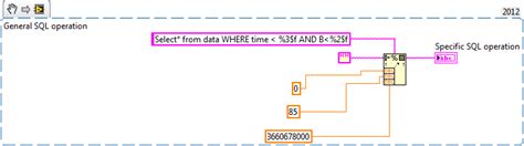 format into string with a variable no of inputs ni community