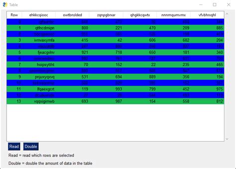 python how do i use tkinter treeview to list items in a table of a images