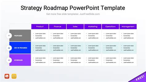 Free Strategy Roadmap Ppt Template 3 Slides Just Free Slide