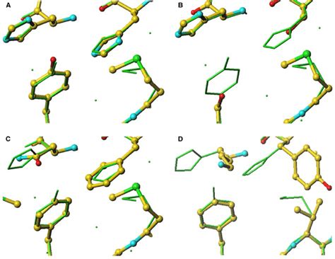 A Comparison Of The Human App Cubd Copper Binding Site To The