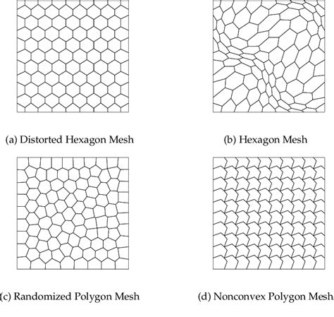 [pdf] A Weak Galerkin Mixed Finite Element Method For Acoustic Wave