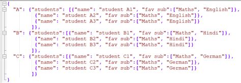 json example go coding