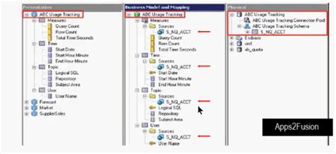 obiee how to enable user tracking in oracle bi
