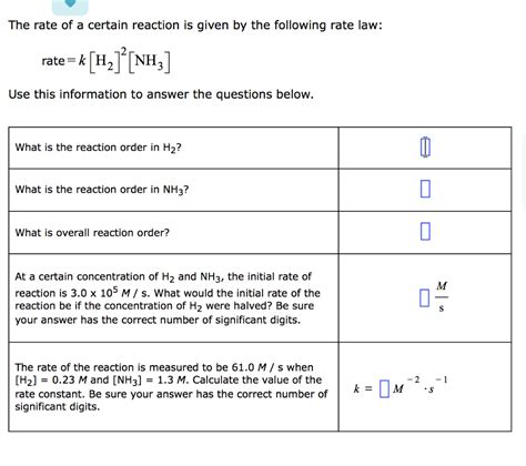 Solved The Rate Of A Certain Reaction Is Given By The
