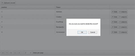 crud operation in kendo grid using web api