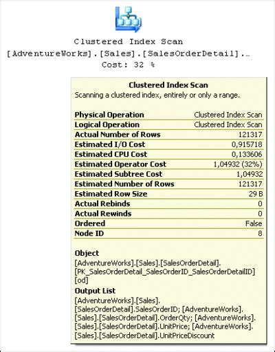 sql server optimizing sql server query performance sql