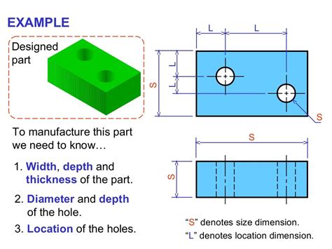 Dimensioning Rules In Engineering Drawing