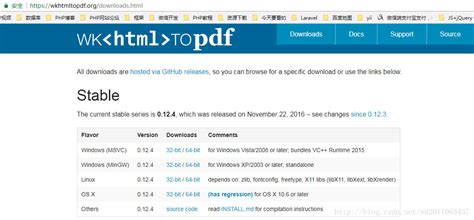 通过wkhtmltopdf导出支持css样式的pdf文件 wkhtmltopdf css csdn博客