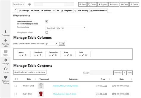 famiglia reale religioso schiacciare v data table scroll
