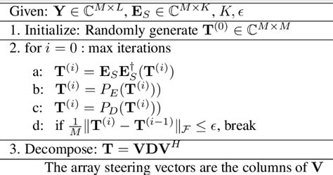 Table 1 From Gridless Doa Estimation Via Alternating Projections