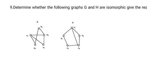 Solved 9 Determine Whether The Following Graphs G And H Are