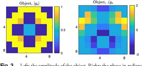 Figure 3 From Convex Optimization Based Blind Deconvolution For Images