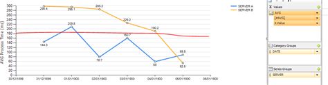 reporting services ssrs how to create horizontal straight line in a