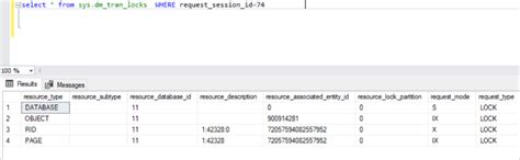 main concept of sql server locking {coding}sight
