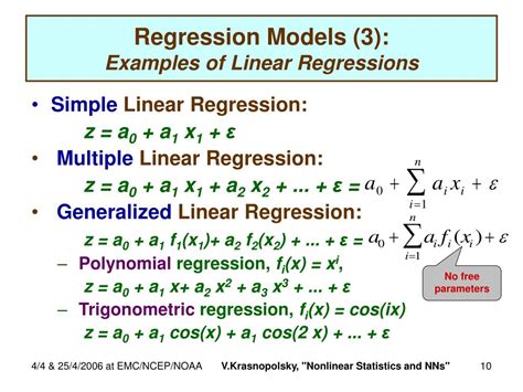 Ppt Elements Of Nonlinear Statistics And Neural Networks Powerpoint