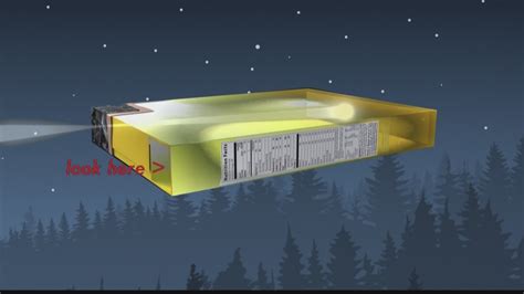 How To Make A Pinhole Projector To See Eclipse