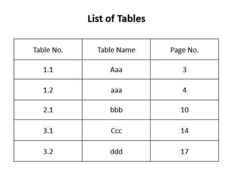 Ms Word How To Create List Of Tables Printable Templates Free