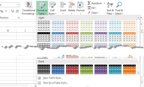 how to show pivot table in tabular form