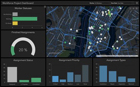 √ arcgis dashboard examples 235234 arcgis dashboard examples