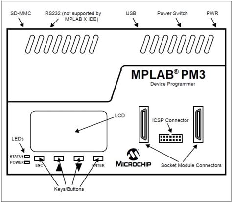 mplab pm3 microchip mouser