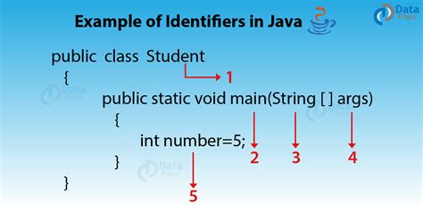 おしゃれな total keywords in java 私たちはソガトです