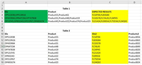 excel dynamic lookup for multiple values in a cell