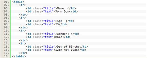 css why use definition lists dl dd dt tags for html forms instead