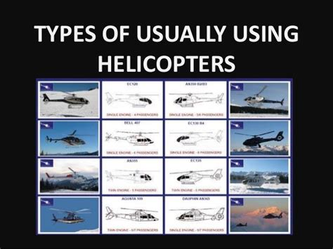 Helicopters Types