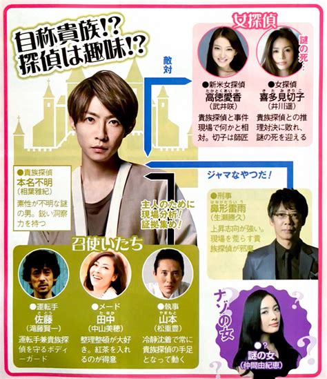 ドラマ『貴族探偵』キャスト、あらすじ、原作、相関図まとめ！ ドラマ・映画・テレビ Com