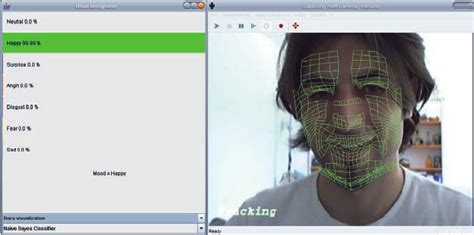 1 A Snapshot Of Our Real Time Facial Expression Recognition System On