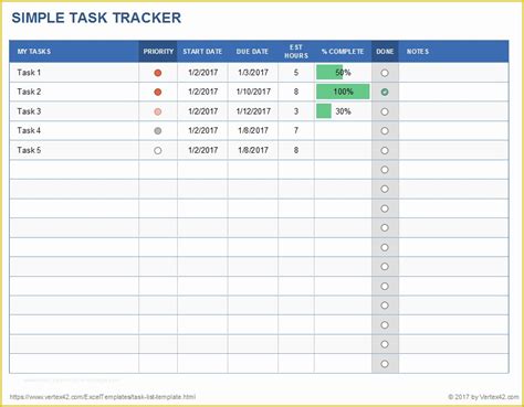 free excel project management tracking templates of multiple project
