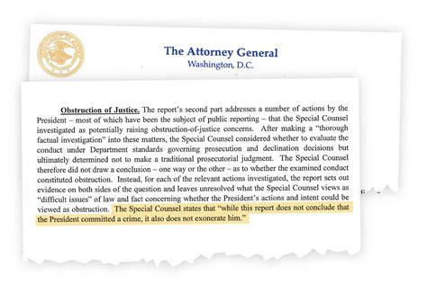 Read Attorney General William Barrs Summary Of The Mueller Report