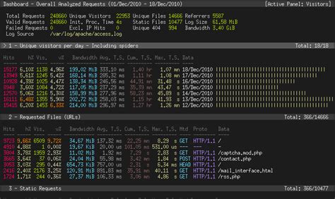 installing a log parser nginx server fourth edition