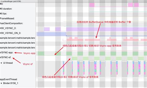 android systrace 基础知识 vsync 解读 · android performance
