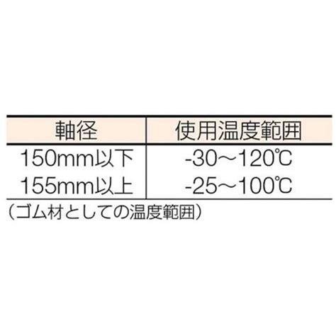Nok ｵｲﾙｼｰﾙ Sc型 ﾆﾄﾘﾙｺﾞﾑ 50x72x9 Nok｜エヌオーケー 通販 ビックカメラ Com