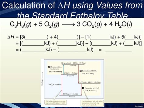 Unit 5 Thermochemistry Ppt Download