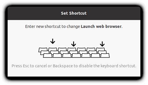 how to create custom keyboard shortcuts in ubuntu simple help