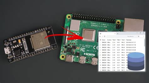 raspberry pi random nerd tutorials