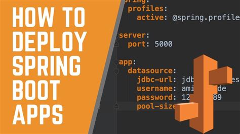 how to deploy spring boot applications aws elastic