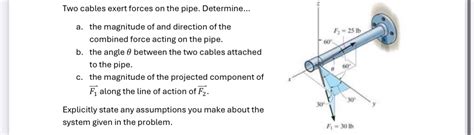 Solved Two Cables Exert Forces On The Pipe Determine A