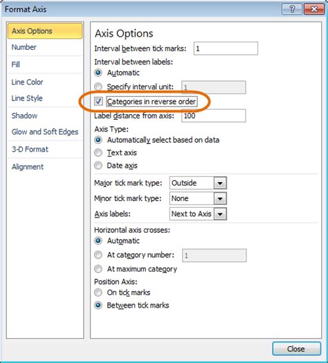 excel plotted my bar chart upside down peltier tech