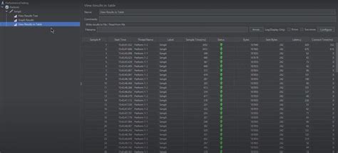 guidelines for software performance testing with apache jmeter