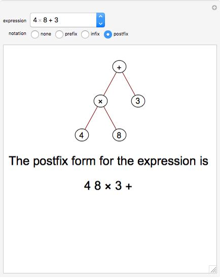 prefix infix and postfix notation wolfram demonstrations project